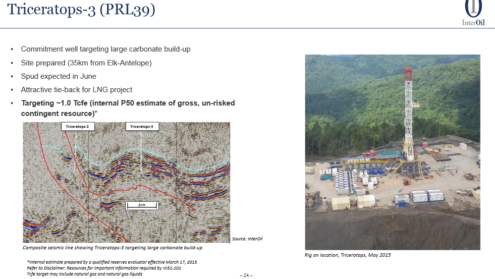 InterOil Spuds PNG Gas Discovery Well