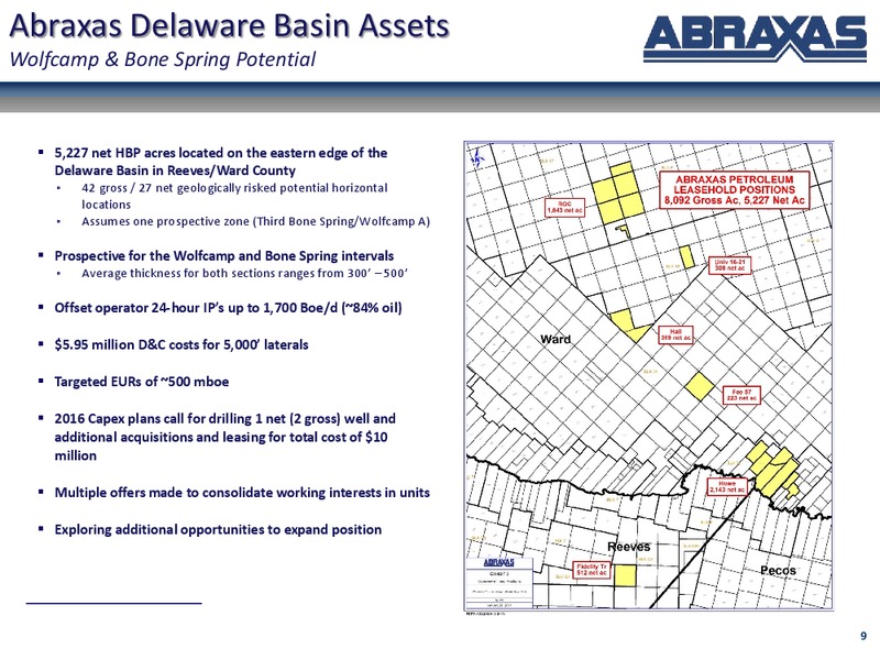Permian Basin - News, Operators, Geology, Maps, Companies, Events