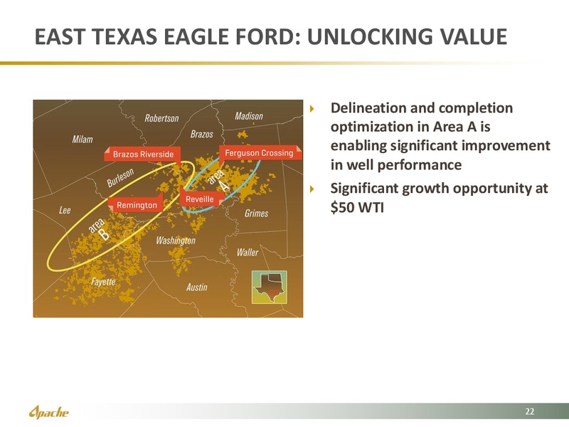 In The Eagle Ford Shale