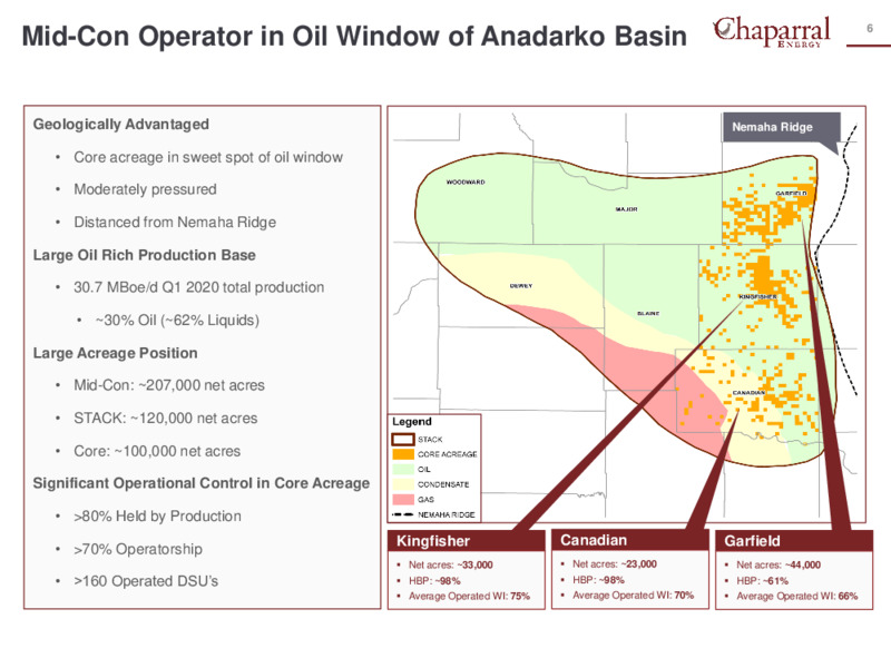 In The Anadarko Basin